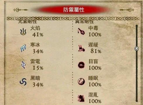 龙之信条怎么传送图标