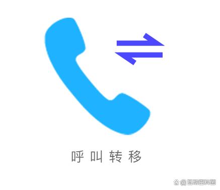 iphone发语音转圈圈