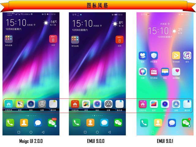 magic系统可以换成emui吗