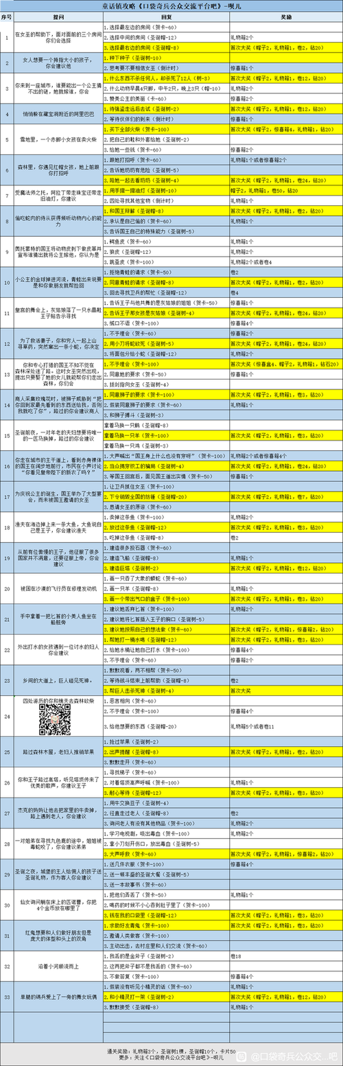 口袋奇兵活动时间表图标