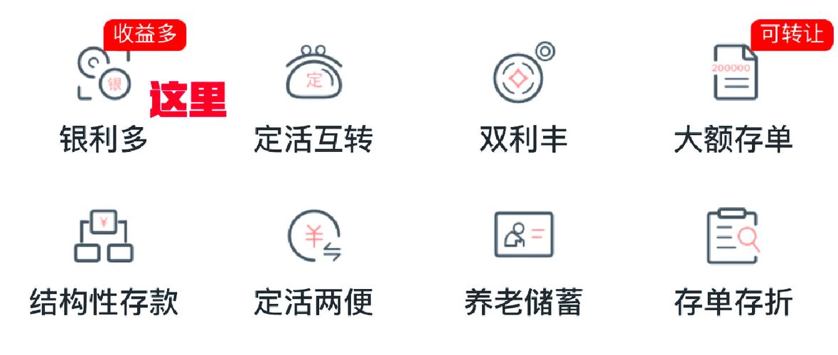 手机银行定期存款如何取出截图