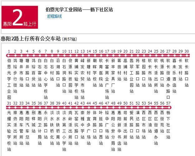 2路公交车路线图标