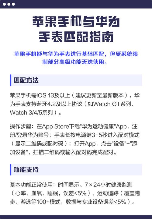 苹果手表可以配对华为手机吗图标