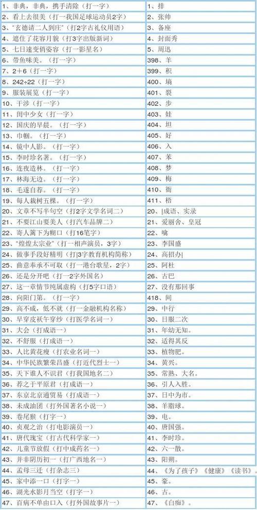 中华灯谜库搜索系统截图