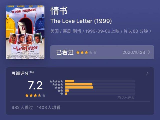 陈可辛电影情书图标