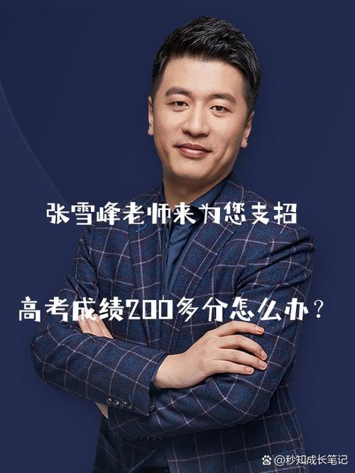 张雪峰高考成绩分析图标