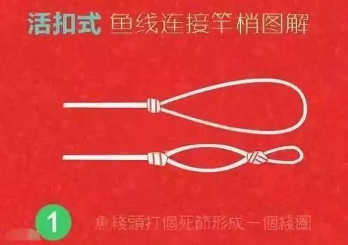 鱼杆和鱼线怎么绑扎游戏截图