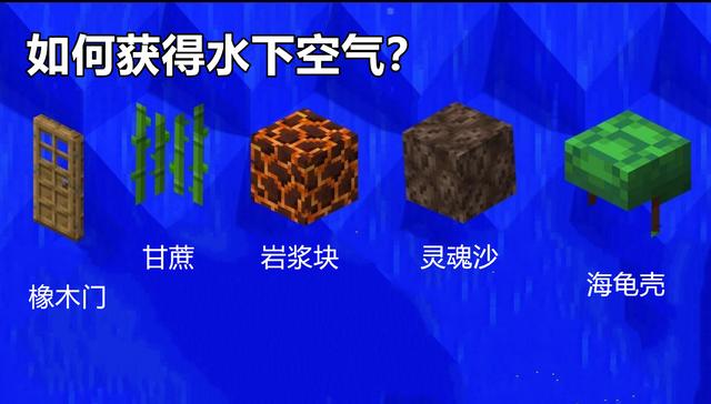 我的世界将水替换成空气图标