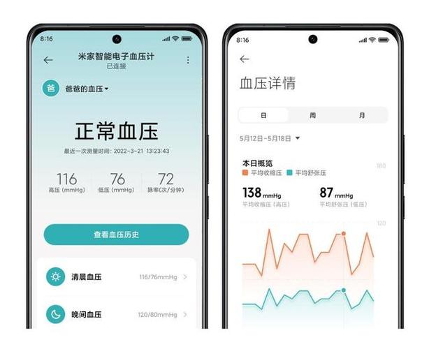 手机软件量血压准确吗图标