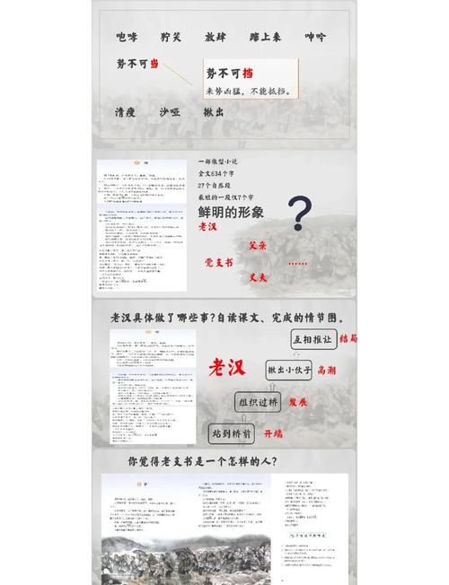 西培学堂杨公桥教学点图标