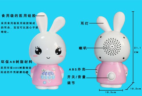 一个播放器叫什么兔图标