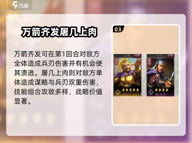 袁绍的玩法介绍图标