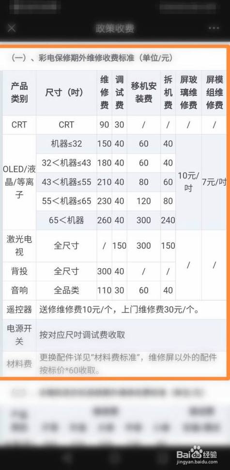 上门修电视机一般多少钱