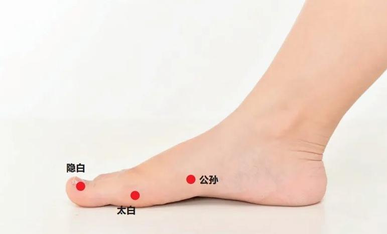 月经量多按摩哪里止血图标