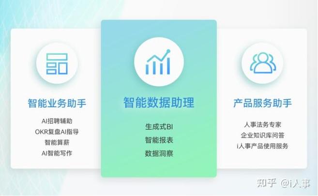 vivo手机连不上数据网络是怎么回事图标