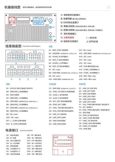 安卓手机尾插接线图图标