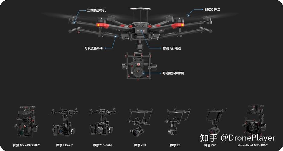 大疆御一代和二代差别图标