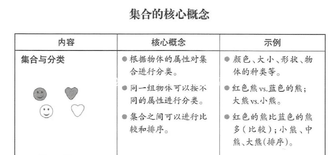 集合和合集意思一样吗图标