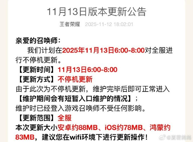 王者荣耀一更新就1000多M图标