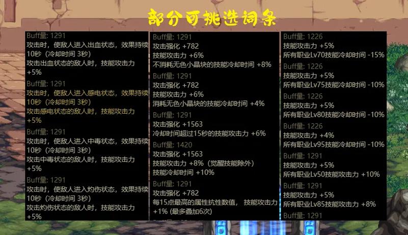 dnf给武器附加火属性图标