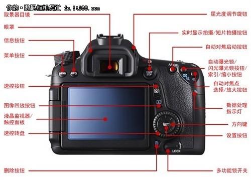佳能70d清晰度设置怎么调图标