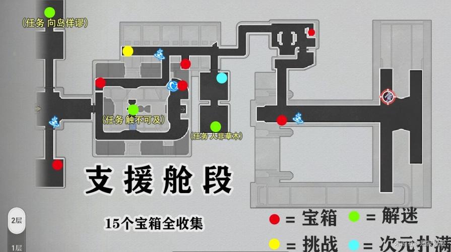 崩铁空间站宝箱位置截图