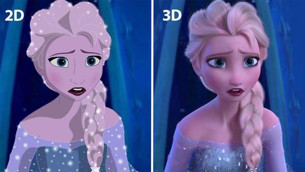 2D动画和3D动画的区别图标