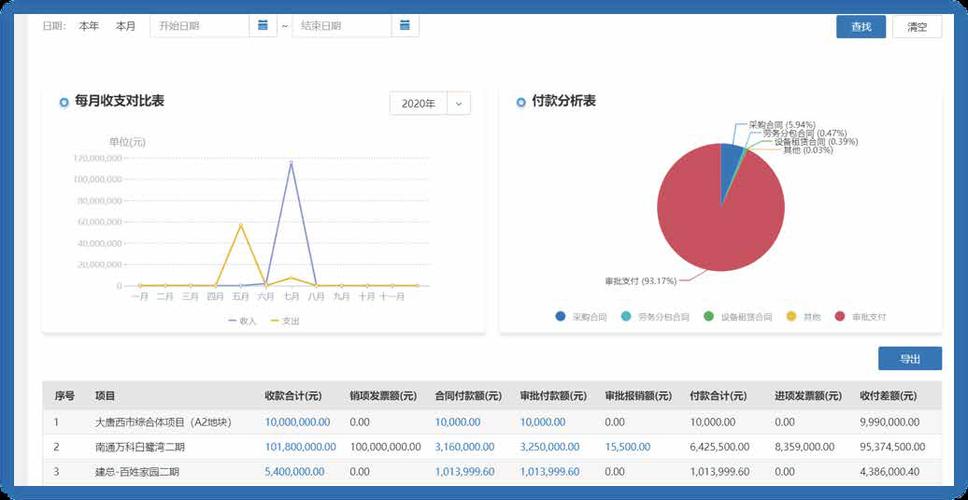 乐建工程宝收费标准图标