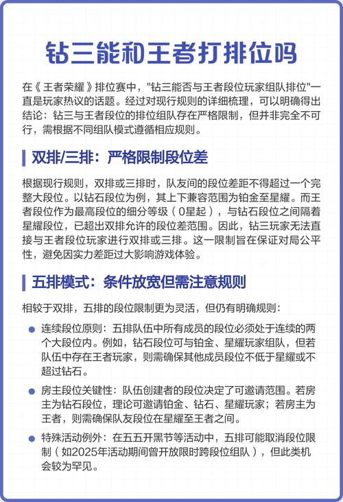 钻石能和王者打排位吗图标