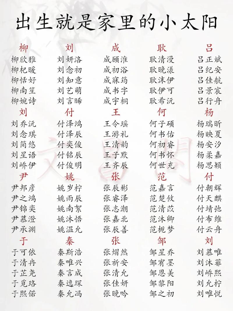 2026出生宝宝取名截图