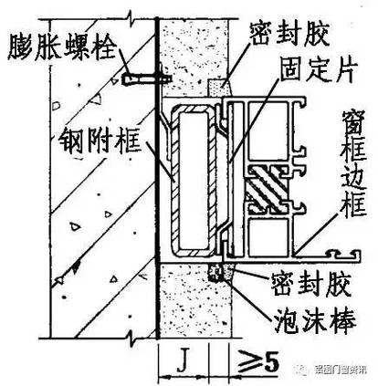 安装门窗视频教程图标