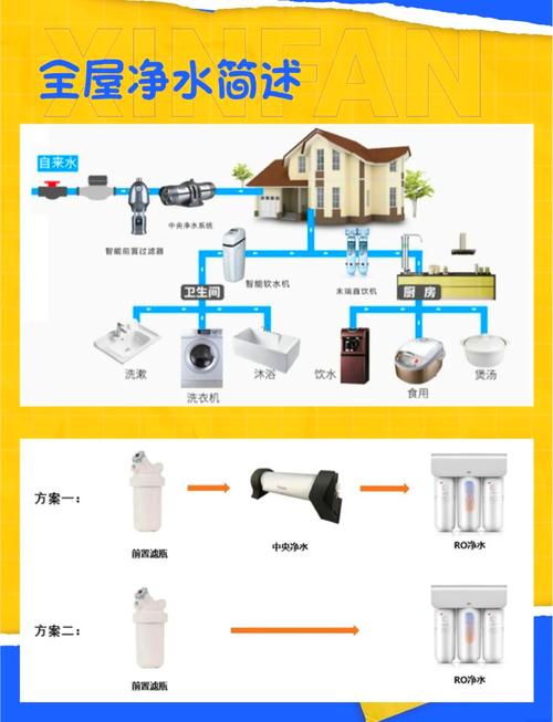 社区直饮水站怎么接水图标