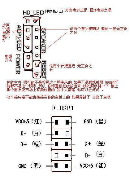 联想电脑线怎么接插头图图标