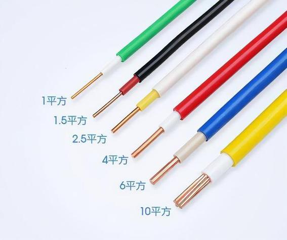 72v用1.5平方的线可以吗图标