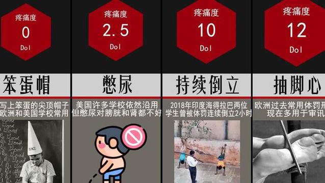 惩罚图标