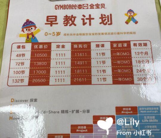 早教一个月大概多少钱图标