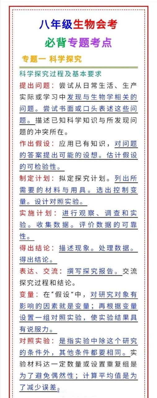 八年级生物会考必考知识点图标