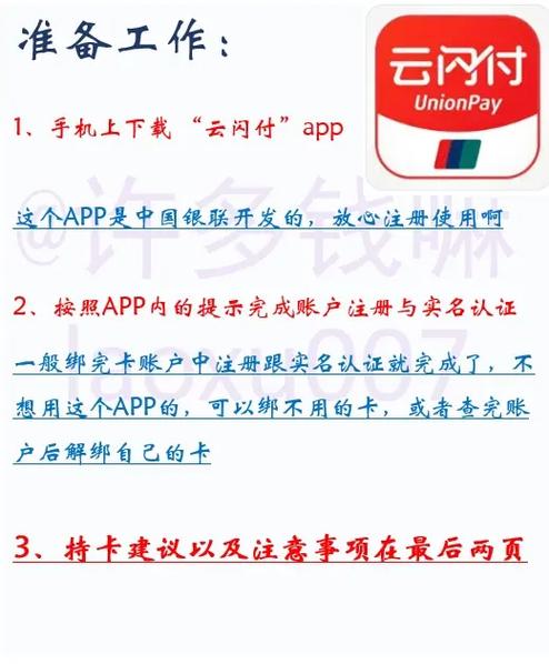 查询银行卡有几张图标