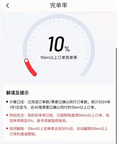 滴滴完单率是什么意思图标