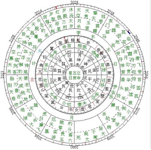 果老星宗排盘下载图标