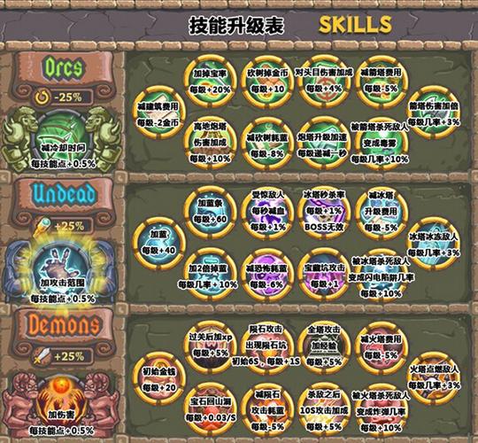 保卫钻石宝藏2破解版图标