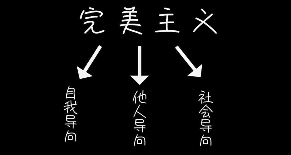 喜欢追求完美的人图标