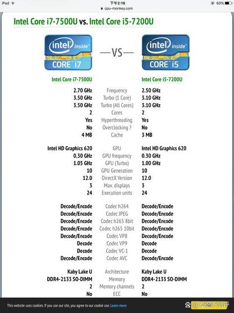 5i7H属于什么档次截图