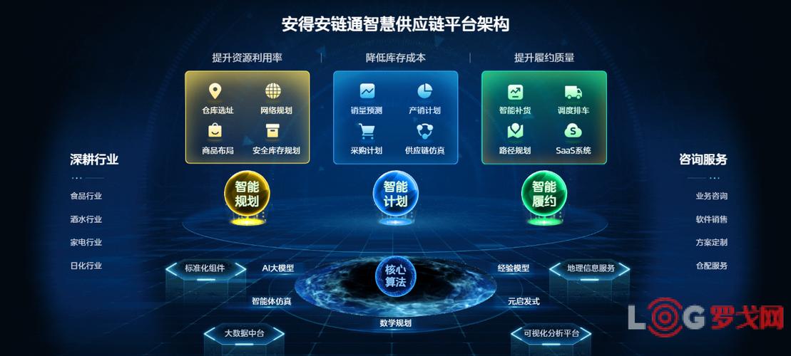 人工智能区块链截图