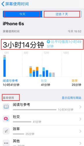 屏幕使用时间拿起次数是什么意思图标