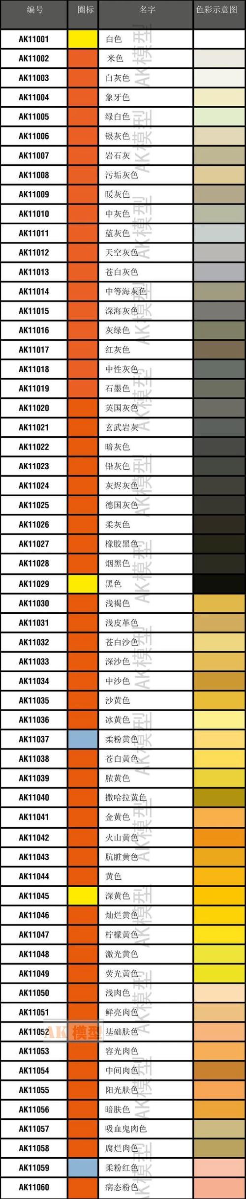枪色颜色对照表图标
