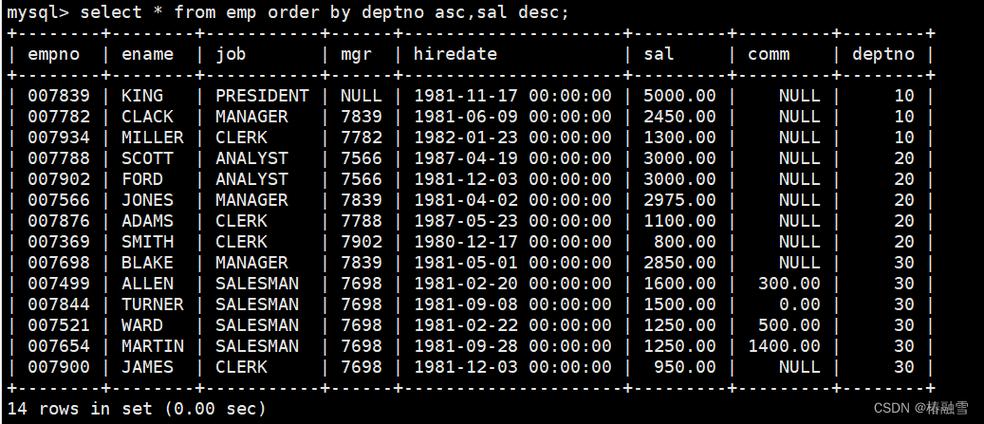 怎么查mysql数据库版本图标