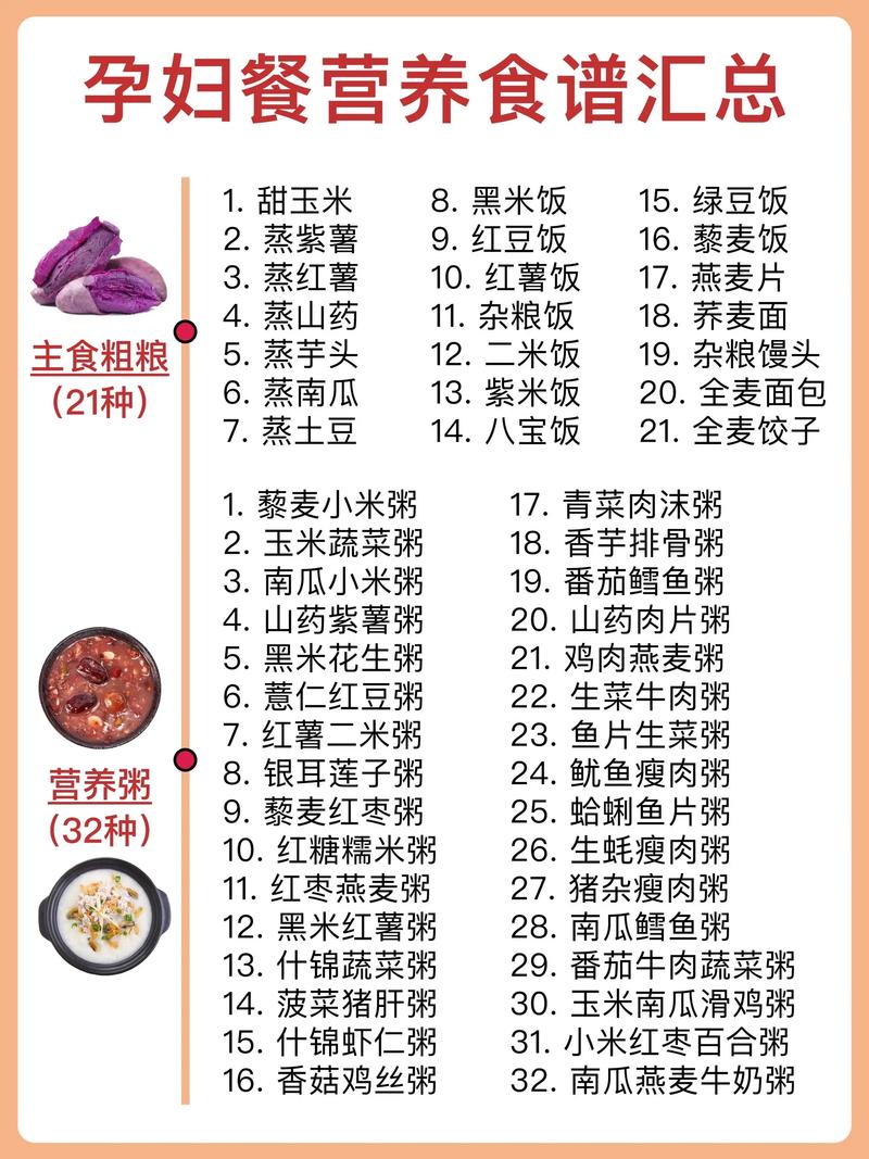 孕妇食谱大全图标