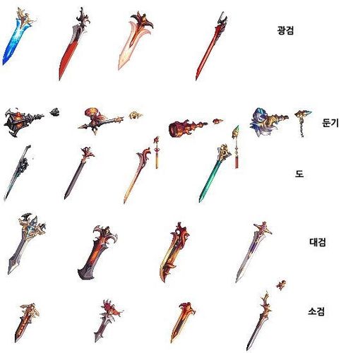DNF武器大全截图