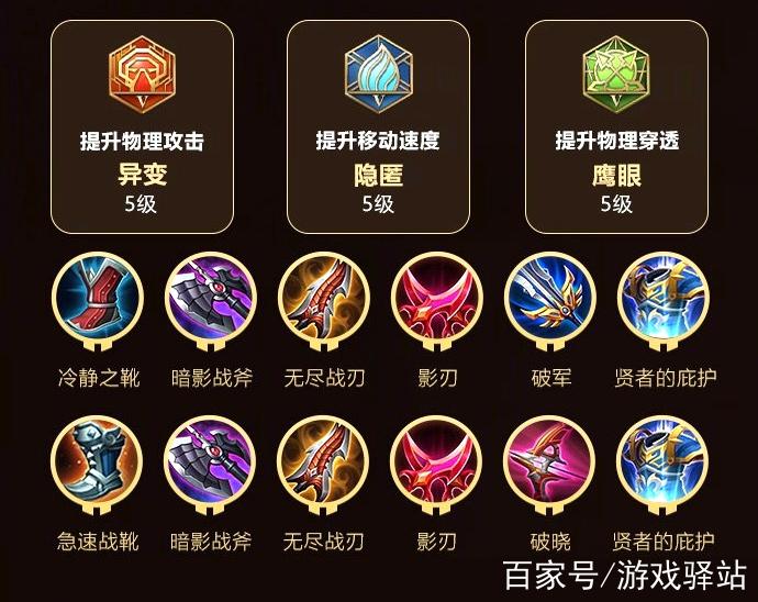 2023蒙犽秒人出装铭文图标
